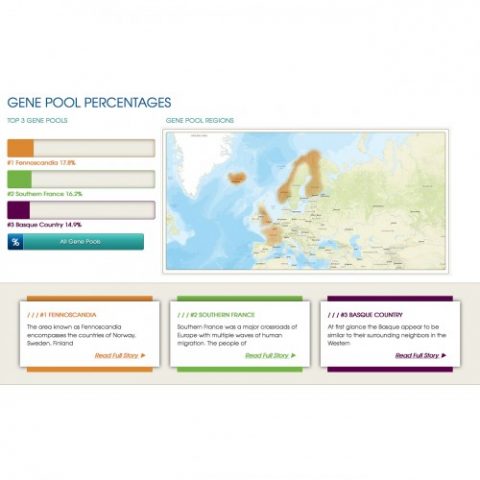 GPS Origins® Ancestry Test | DNA Diagnostic Center